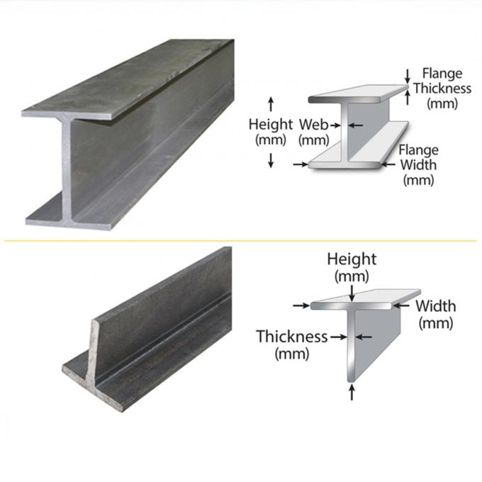 SUS 304 Stainless Steel Profile ASTM SS T Bar Section Channel 5800mm